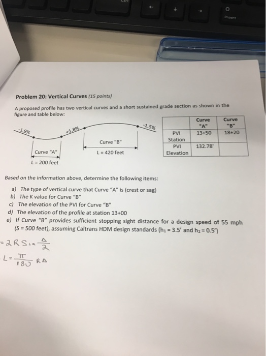 Solved Problem 20: Vertical Curves (15 points) A proposed | Chegg.com