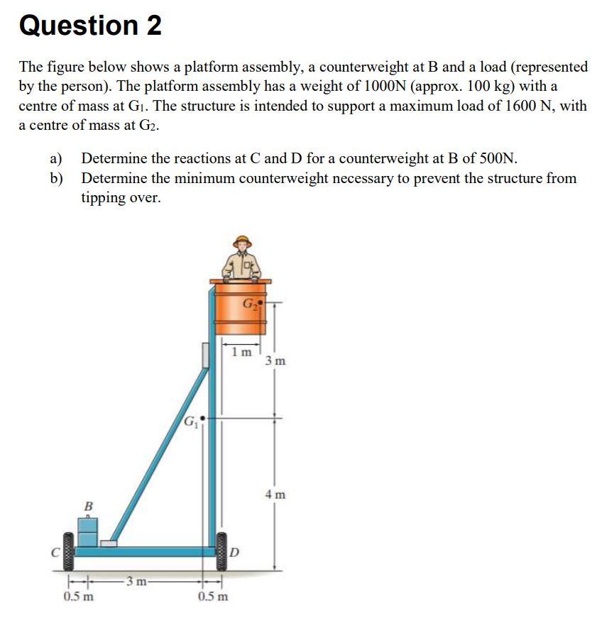 Solved Question 2 The figure below shows a platform | Chegg.com