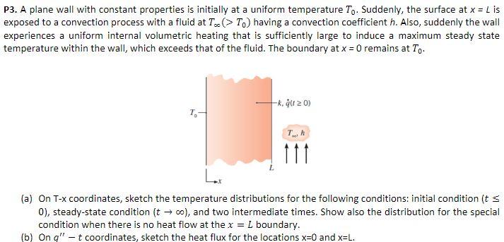 Solved P3. A plane wall with constant properties is | Chegg.com