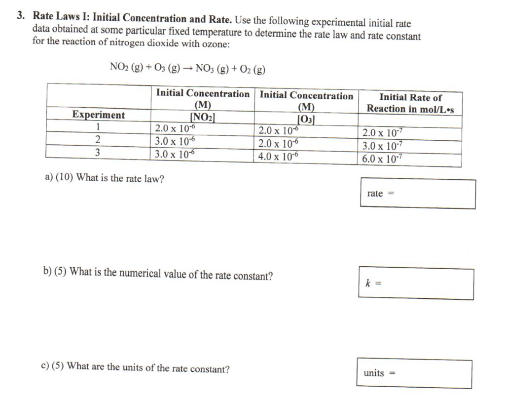 Solved 3. Rate Laws I: Initial Concentration and Rate. Use | Chegg.com