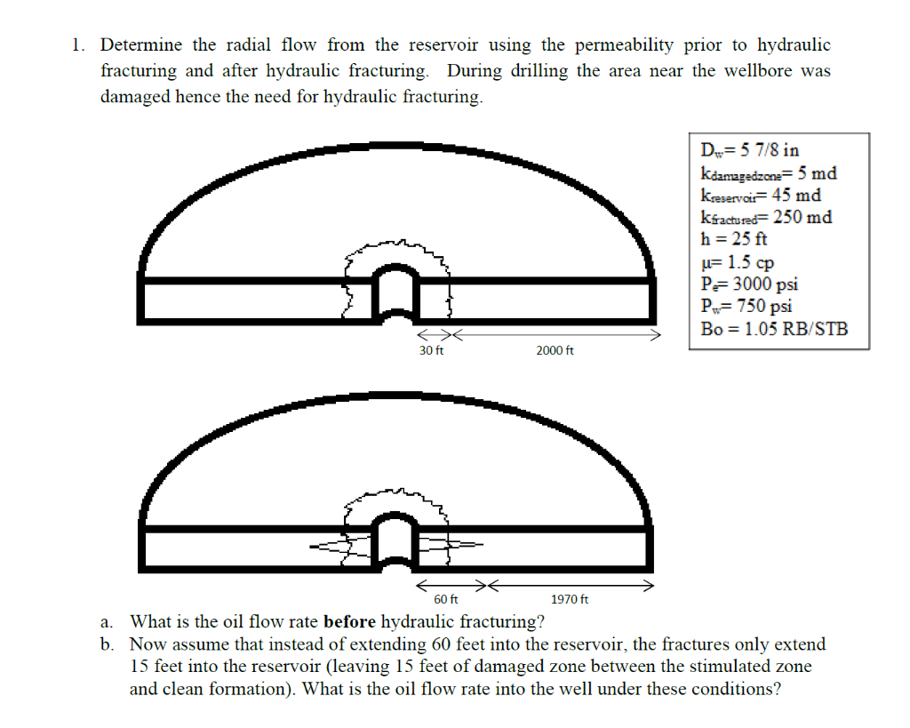 Solved 1. Determine the radial flow from the reservoir using | Chegg.com