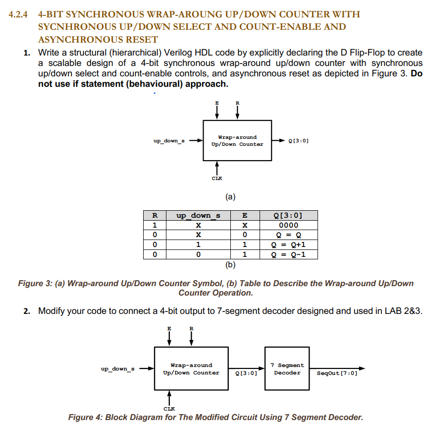 Dont use if statement i need verilog code which will | Chegg.com