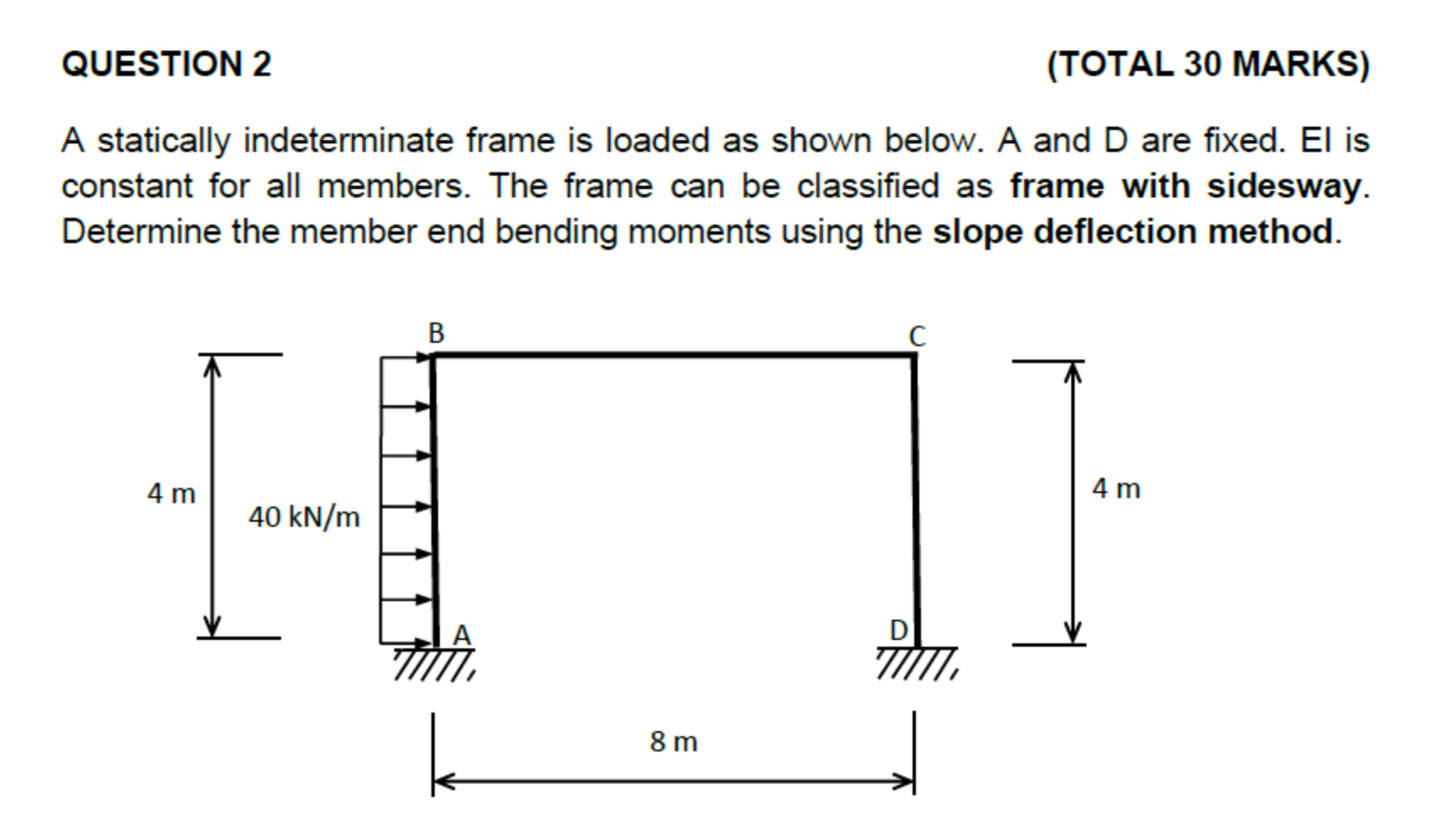 Solved QUESTION 2 (TOTAL 30 MARKS) A statically | Chegg.com