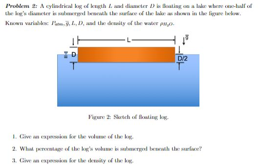 Solved Problem 2: A cylindrical log of length L and diameter | Chegg.com