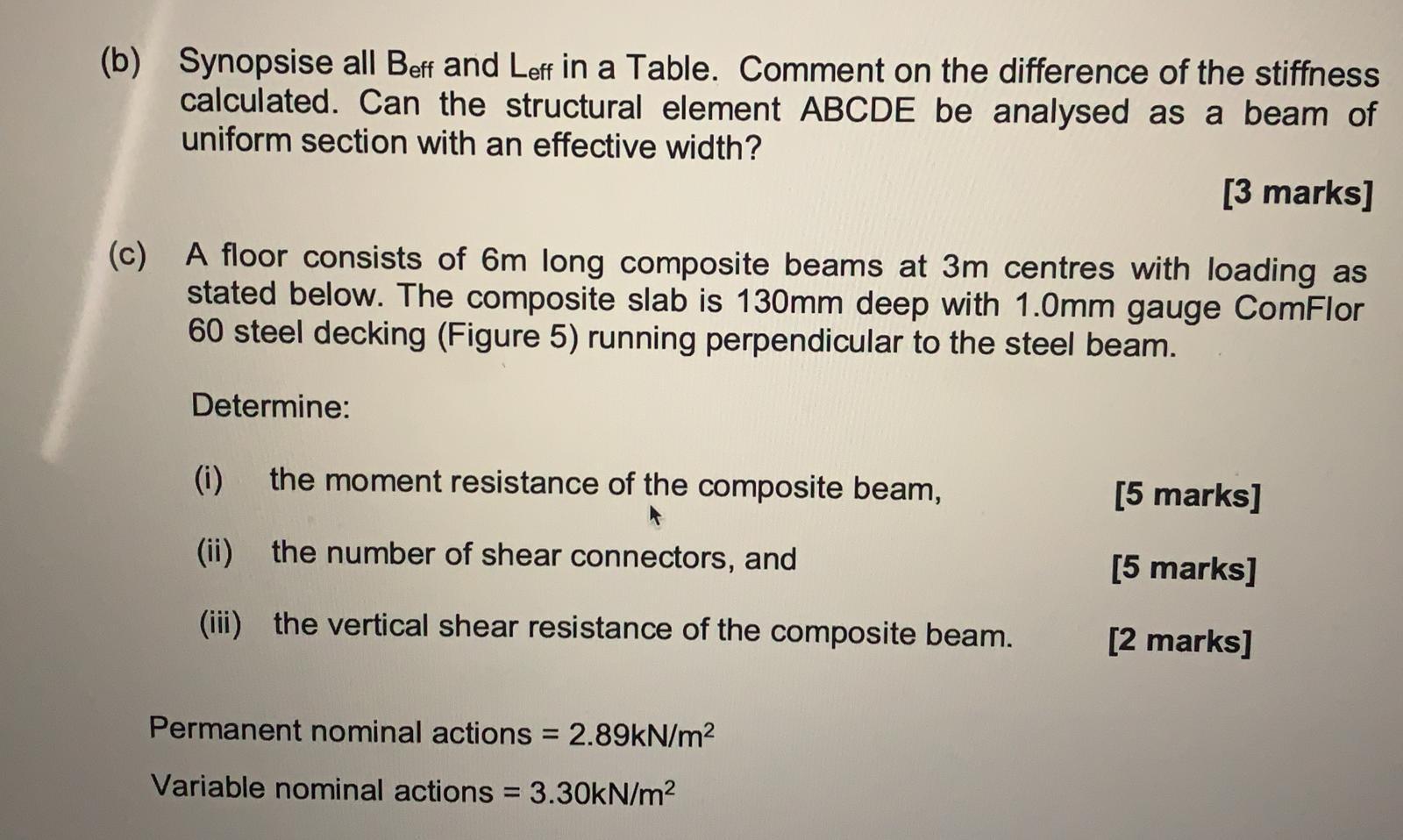 3. (a) Calculate the effective width of the concrete | Chegg.com