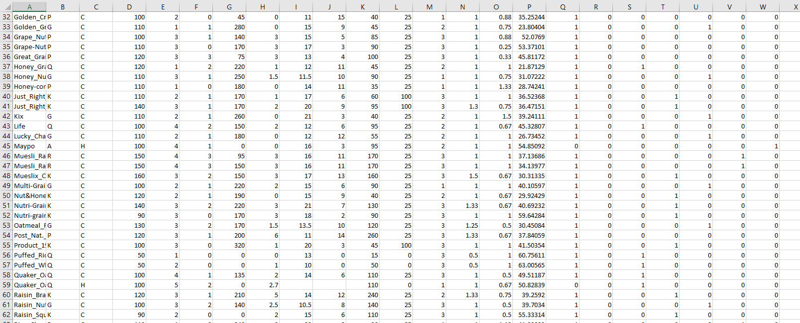 Use R to solve the following problems from the | Chegg.com