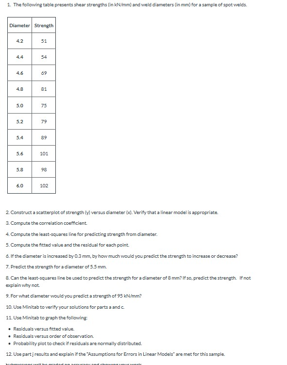 Solved 1 The Following Table Presents Shear Strengths in Chegg solved-1-the-following-table-presents-shear-strengths-in-chegg