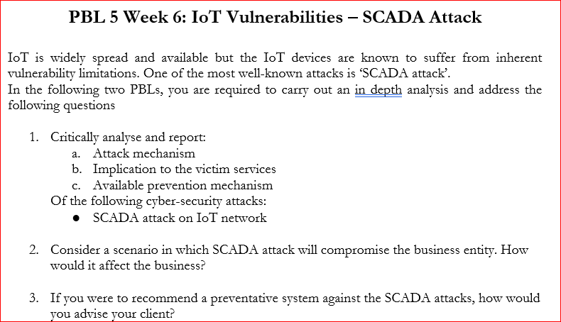 Solved PBL 5 Week 6: IoT Vulnerabilities – SCADA Attack IoT | Chegg.com