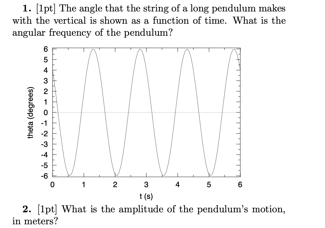 Solved 1. [1pt] The angle that the string of a long pendulum | Chegg.com