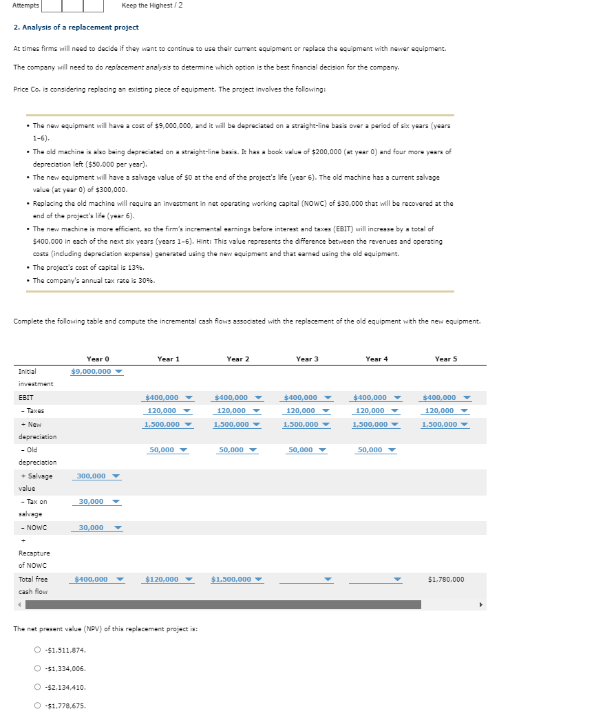 Solved Analysis of a replacement projectAt times firms will | Chegg.com