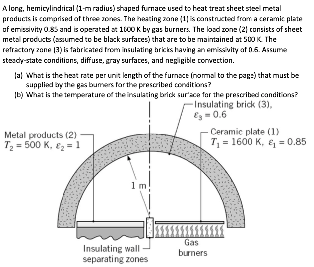 Solved A long, hemicylindrical (1-m radius) shaped furnace | Chegg.com