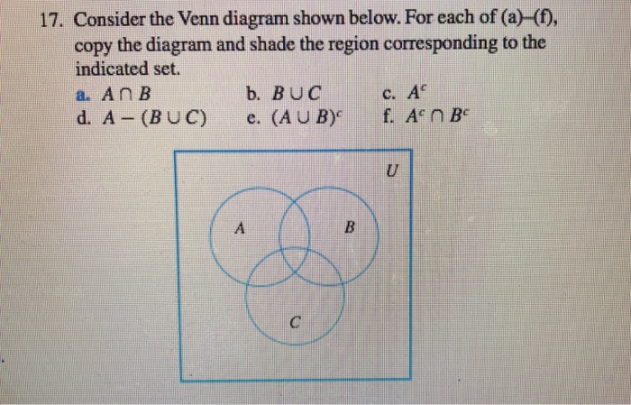 Solved 17. Consider the Venn diagram shown below. For each | Chegg.com Solved 17. Consider the Venn diagram shown below. For each | Chegg.com