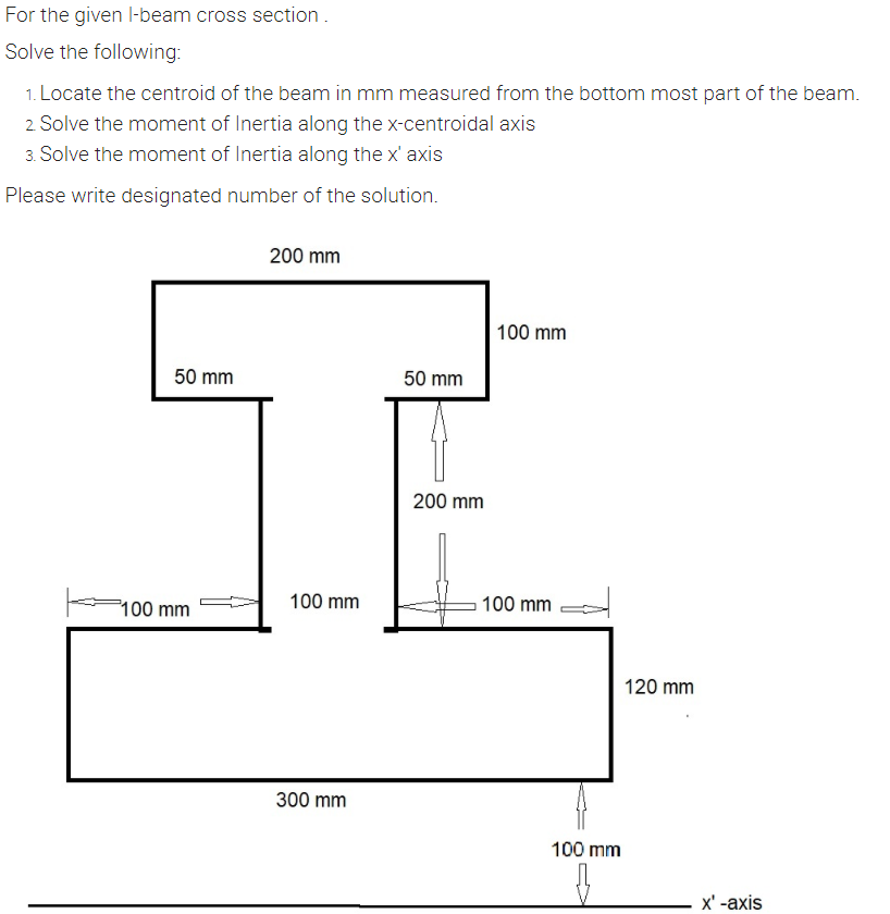 Solved For the given I-beam cross section. Solve the | Chegg.com