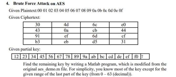 6C 4. Brute Force Attack on AES Given Plaintext:00 01 | Chegg.com