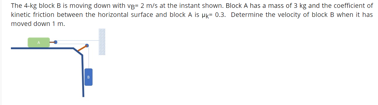 Solved The 4-kg block B is moving down with VB= 2 m/s at the | Chegg.com