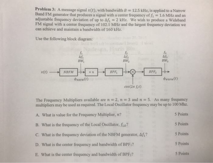 Solved Problem 3: A message signal x(t), with bandwidth B | Chegg.com