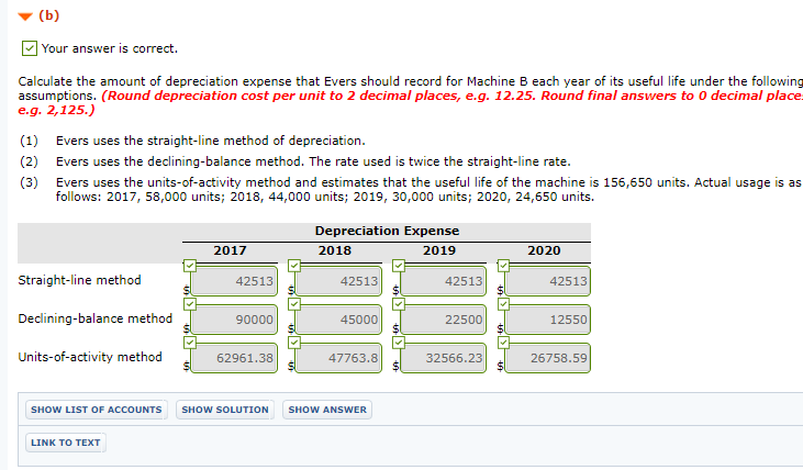 Solved Problem 10-3A (Part Level Submission) On January 1, | Chegg.com