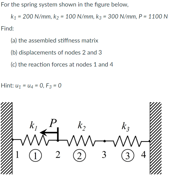 Solved For the spring system shown in the figure below, k₁ = | Chegg.com