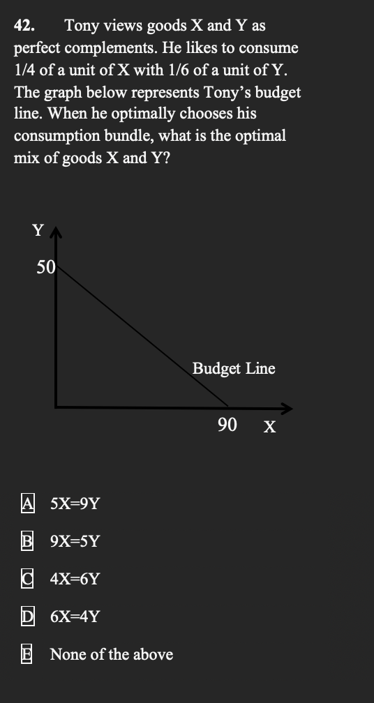Solved 42. Tony views goods X and Y as perfect complements. | Chegg.com