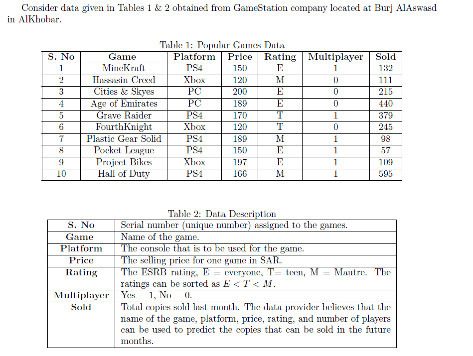Solved Consider data given in Tables 1 & 2 obtained from | Chegg.com