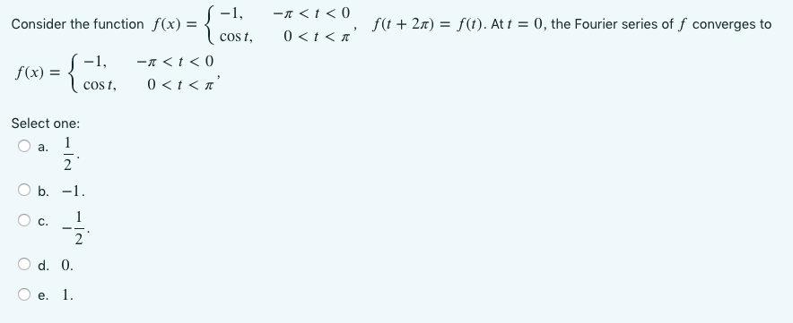Solved Consider the function | Chegg.com