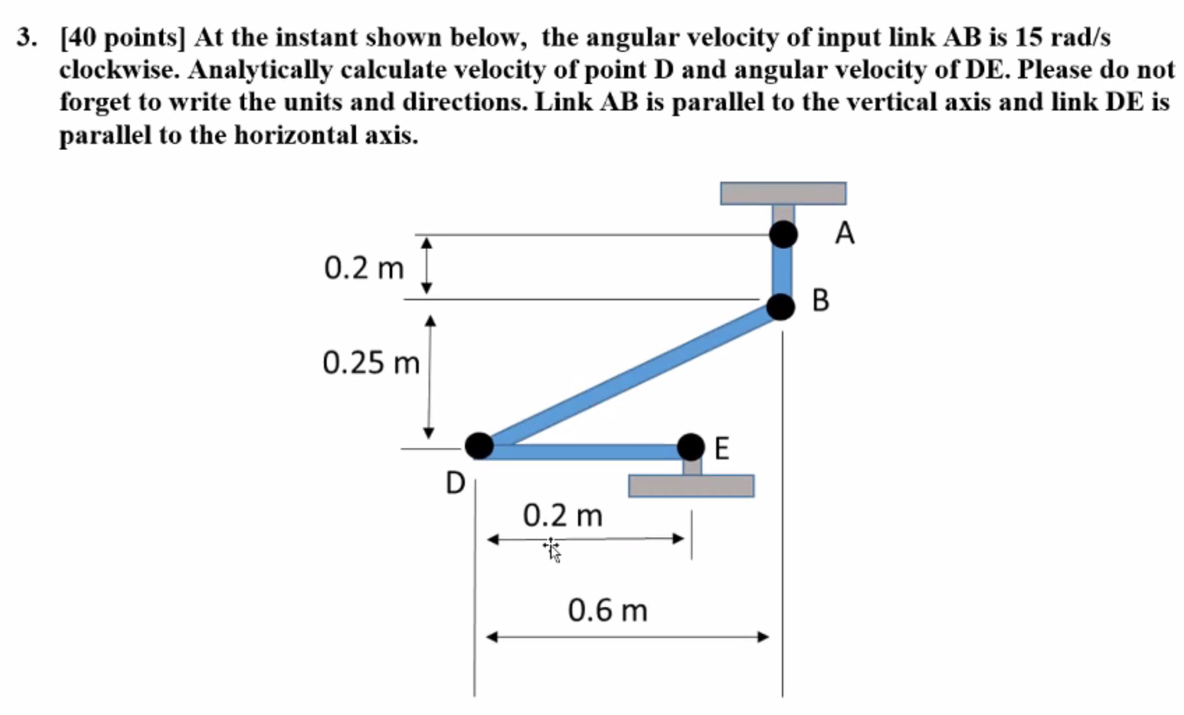 Solved [40 ﻿points] ﻿At the instant shown below, the angular | Chegg.com