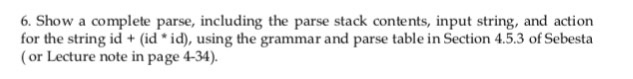 Solved 6. Show a complete parse, including the parse stack | Chegg.com