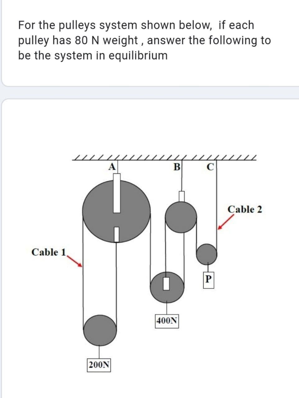 Solved For the pulleys system shown below, if each pulley | Chegg.com