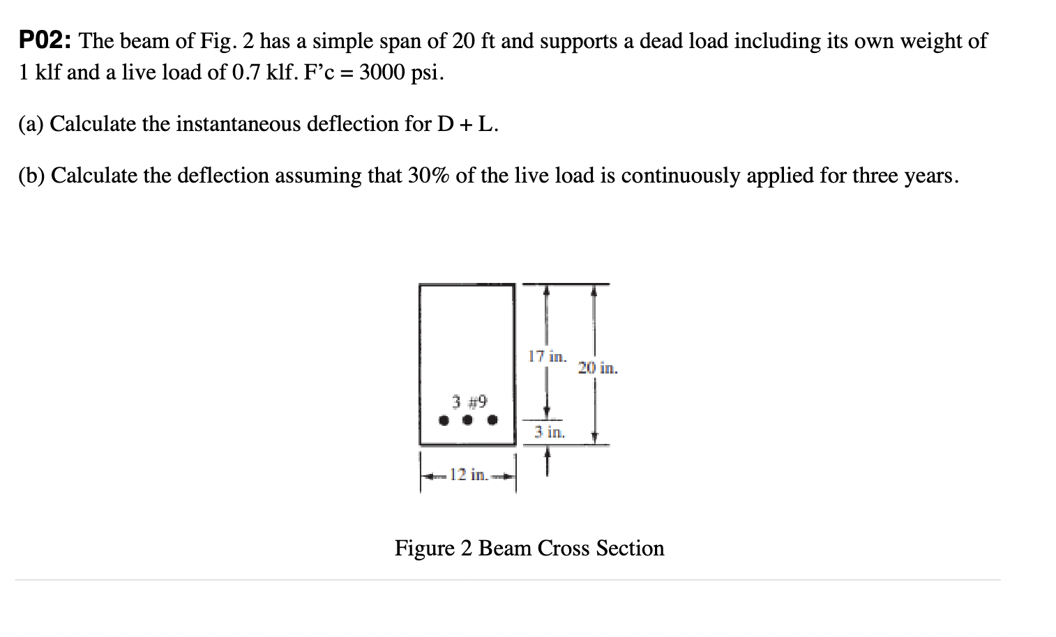 Solved P02: The beam of Fig. 2 has a simple span of 20ft and | Chegg.com