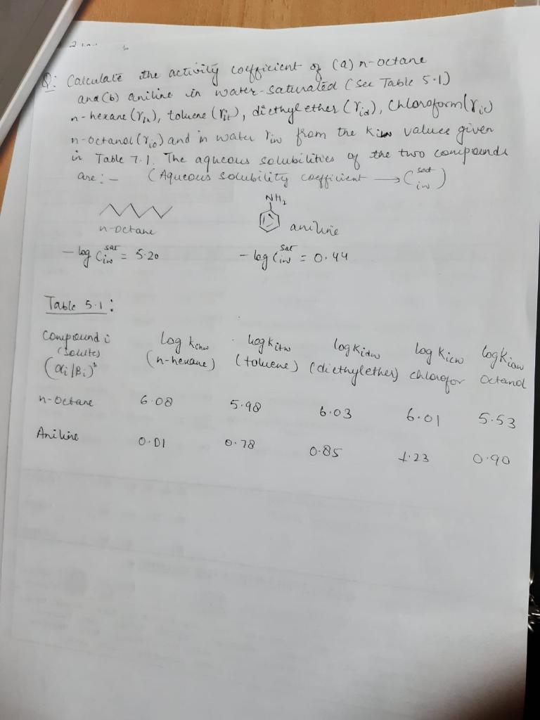 6. Calculate the activity coefficient of (a) n-octane | Chegg.com