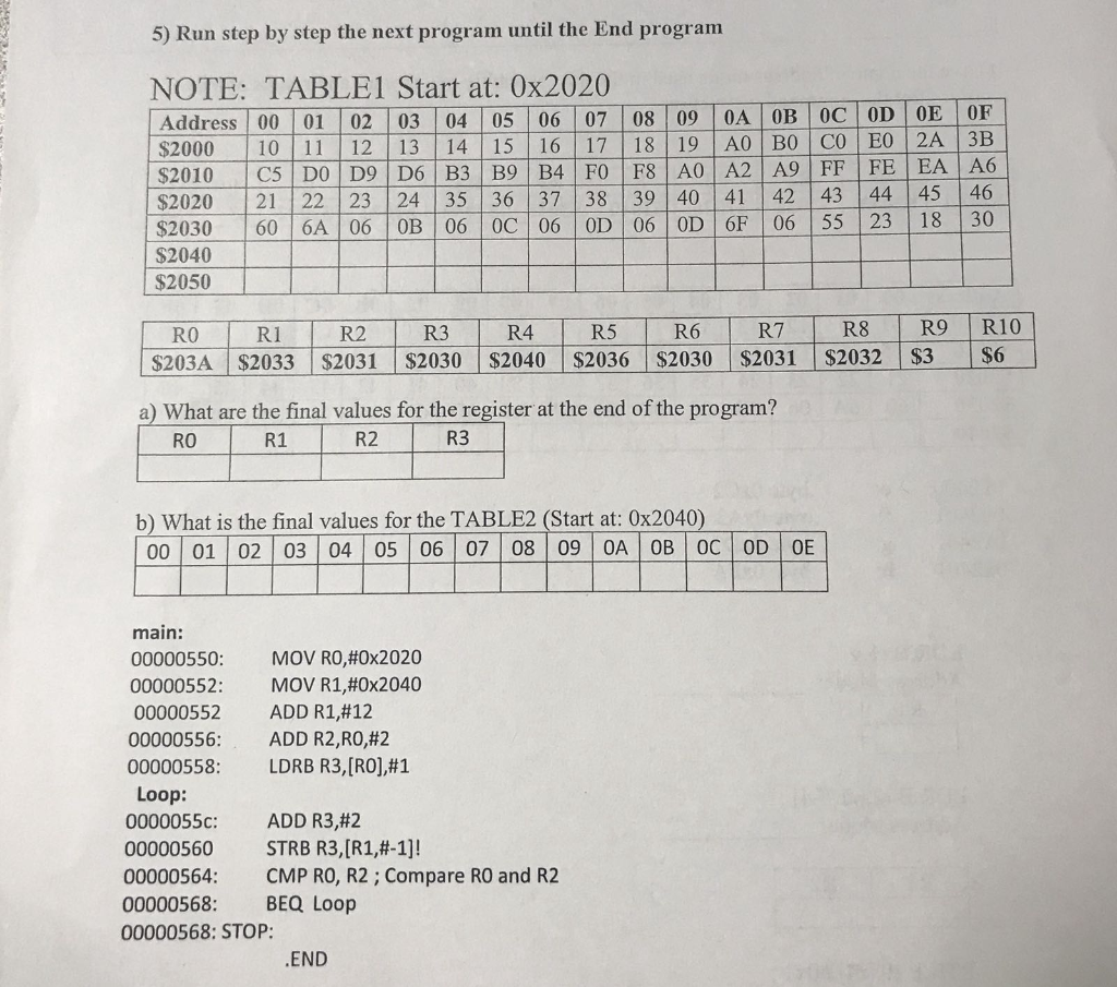 Solved 5) Run step by step the next program until the End | Chegg.com