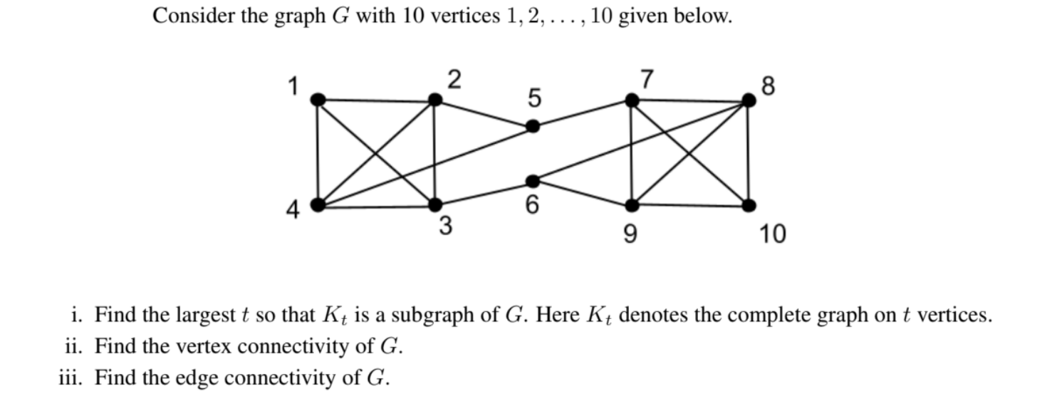Consider the graph G with 10 vertices 1,2,…,10 given | Chegg.com