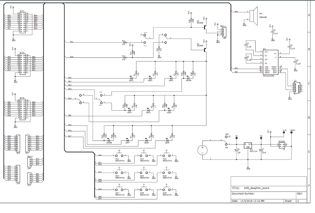 Code in embedded C for AVR ATmega324PB. show | Chegg.com