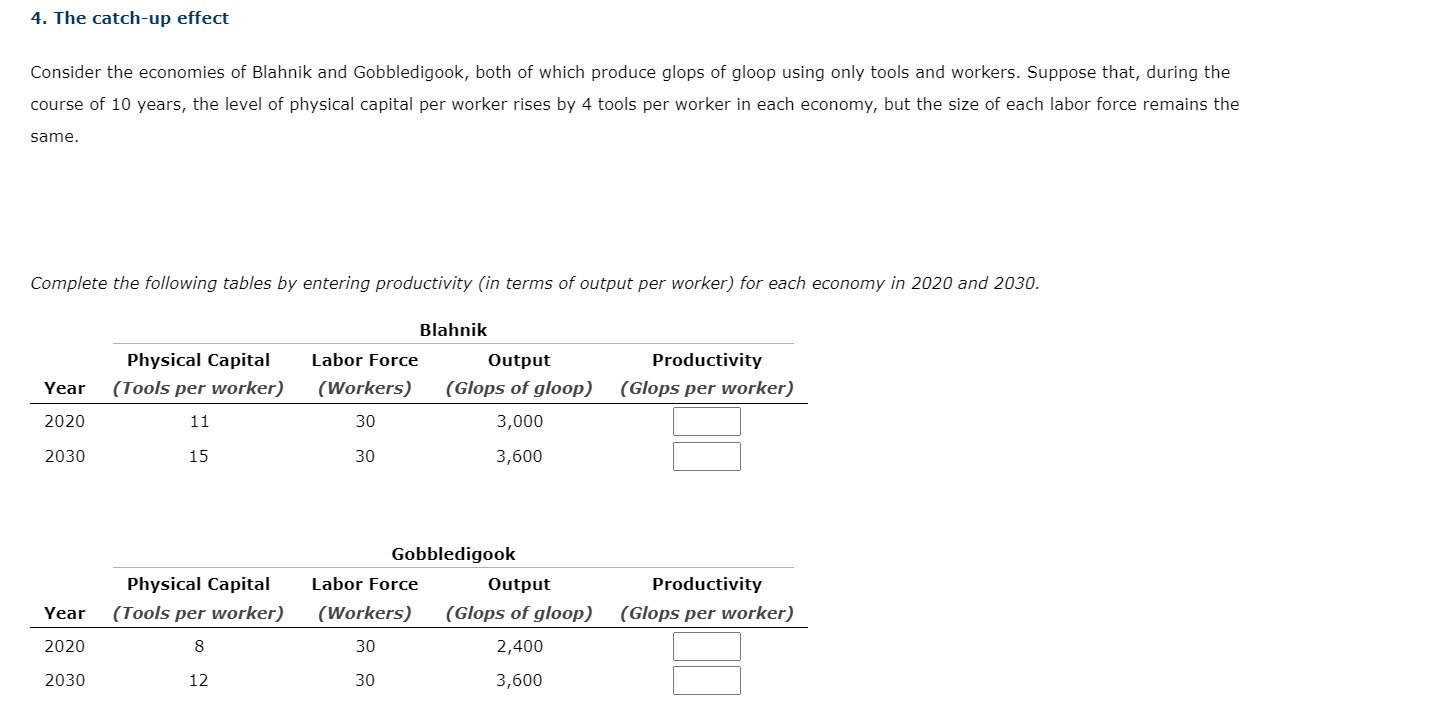 Solved 4. The catch-up effect Consider the economies of | Chegg.com