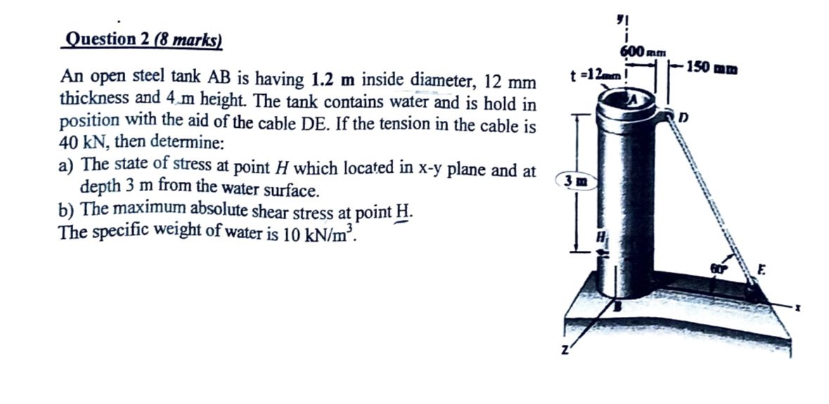Solved Question 2 ( 8 ﻿marks)An open steel tank AB is having | Chegg.com