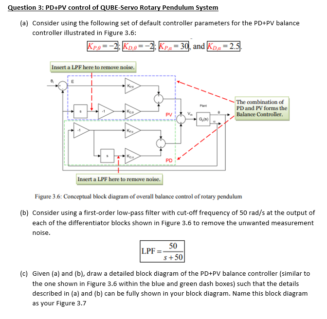 uestion 3: PD+PV control of QUBE-Servo Rotary | Chegg.com