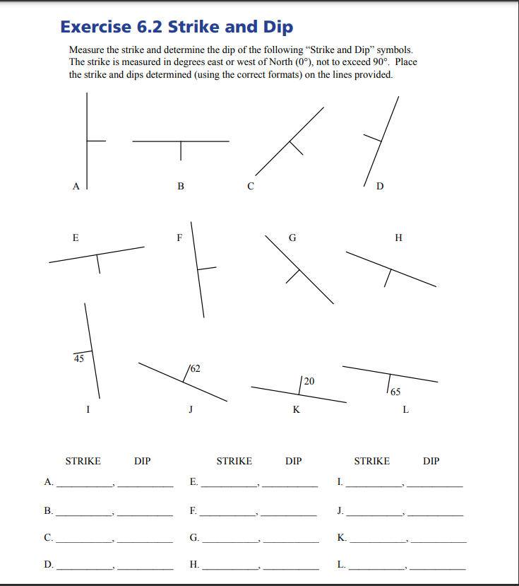 Solved Exercise 6.2 Strike and Dip Measure the strike and | Chegg.com