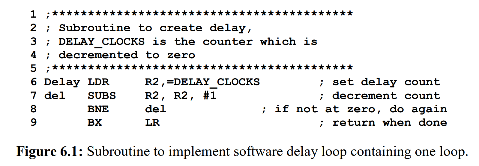 Solved I am using the program Keil to load and store some | Chegg.com