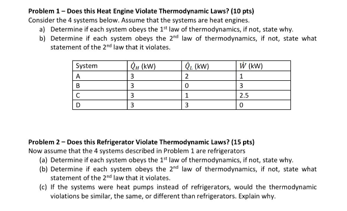 Solved Solve only problem 2 from the data given in problem 1 | Chegg.com