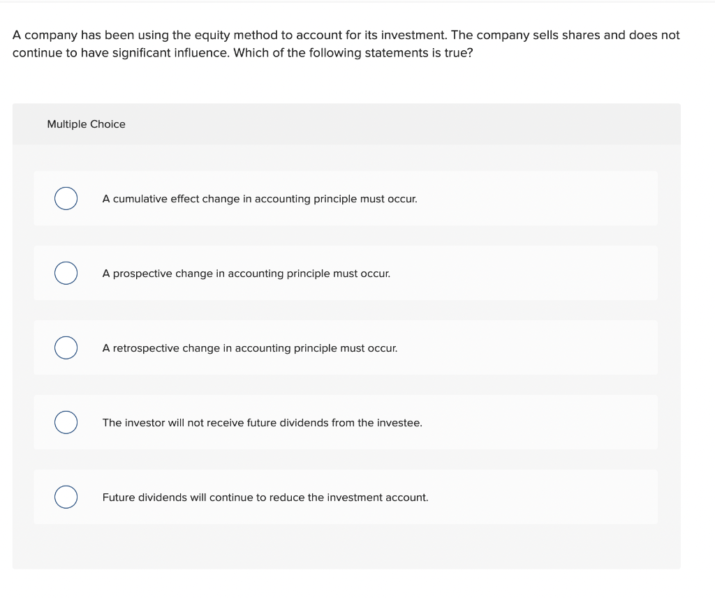 Solved A company has been using the equity method to account | Chegg.com