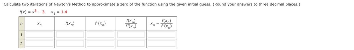 Solved Calculate two iterations of Newton's Method to | Chegg.com