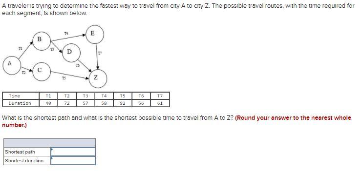 Solved **Build spreadsheet model and solve the problem with | Chegg.com