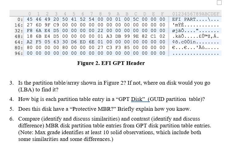 Solved 0 1 2 3 4 5 6 7 8 9 А B 0: 45 46 49 20 50 41 52 54 00 | Chegg.com