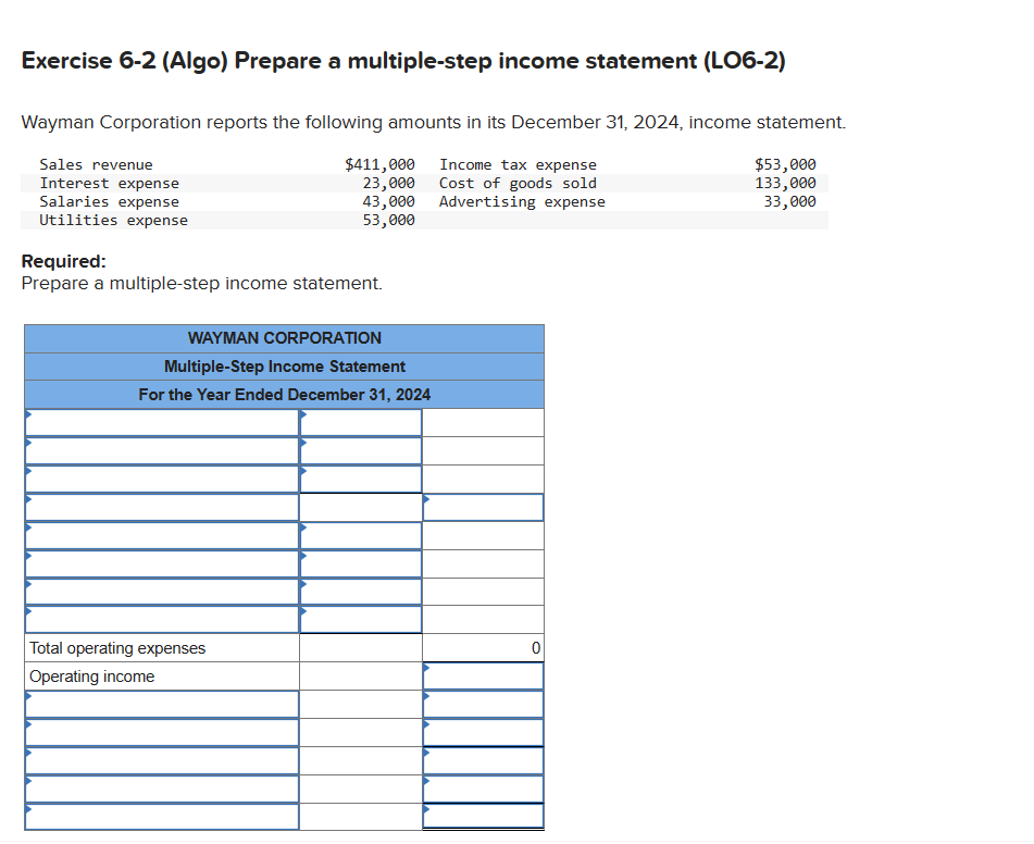 Solved Exercise 6-2 (Algo) Prepare a multiple-step income | Chegg.com