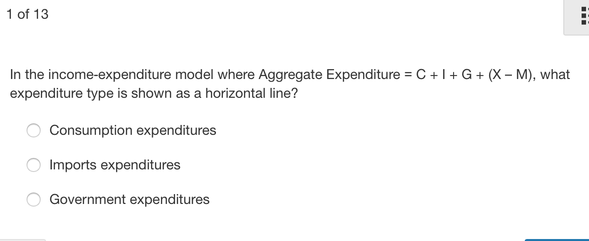 Solved 1 of 13 : In the income-expenditure model where | Chegg.com