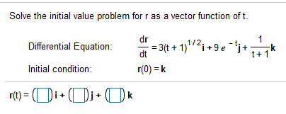 Solved Solve the initial value problem for r as a vector | Chegg.com