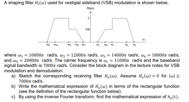 Solved A shaping filter Hi(w) used for vestigial sideband | Chegg.com