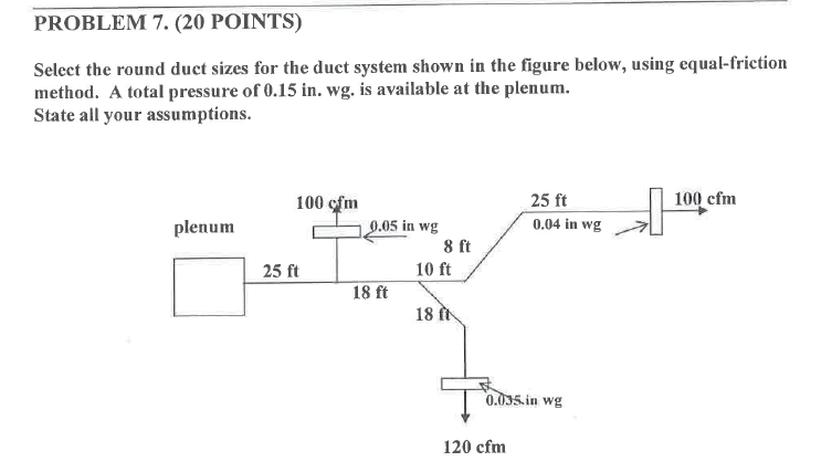 Problem 7 20 Points Select The Round Duct Sizes