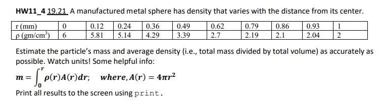 Solved HW11_4 19.21 A manufactured metal sphere has density | Chegg.com