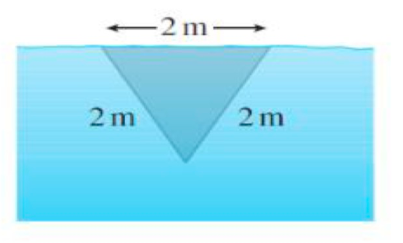 Solved A vertical plate is submerged in water (or partially | Chegg.com